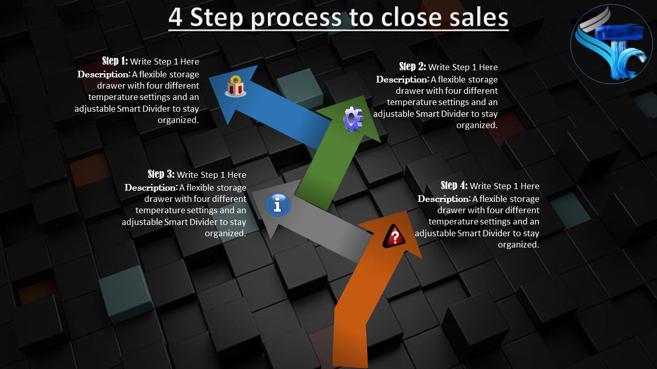 Sales Training PowerPoint Presentation Free Download [2025] - Trainer ...